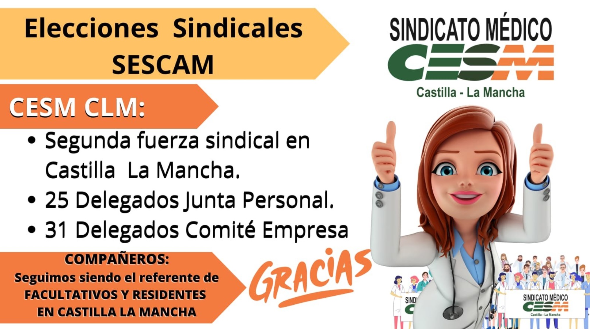 CESM CLM se consolida como el representante mayoritario de los ...